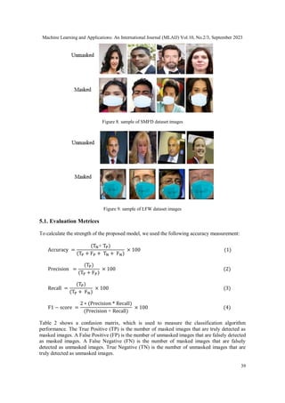 FACE MASK DETECTION MODEL USING CONVOLUTIONAL NEURAL NETWORK | PDF ...