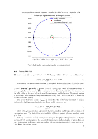 Tessellations and Sweeping Nets: Advancing the Calculus of Geometric ...