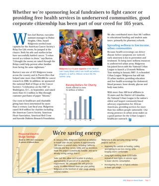 walgreen 2006 Annual Report | PDF