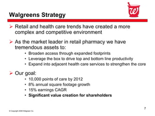 Bank of America 2008 Health Care Conference | PPT