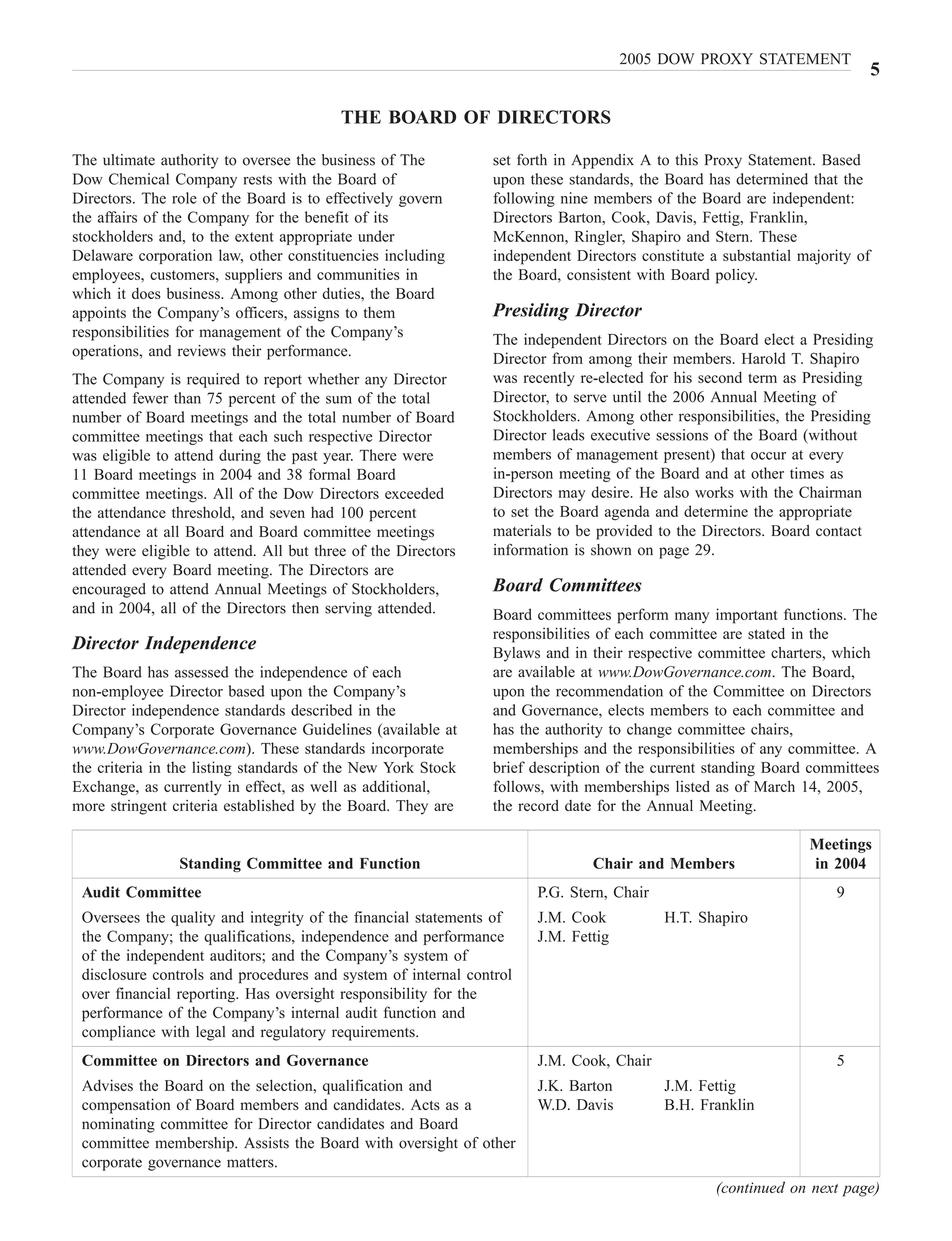dow chemical 2005 Proxy Statement | PDF | Free Download