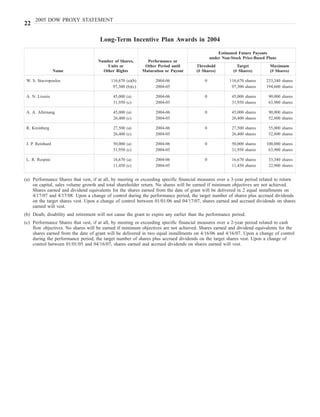 dow chemical 2005 Proxy Statement | PDF