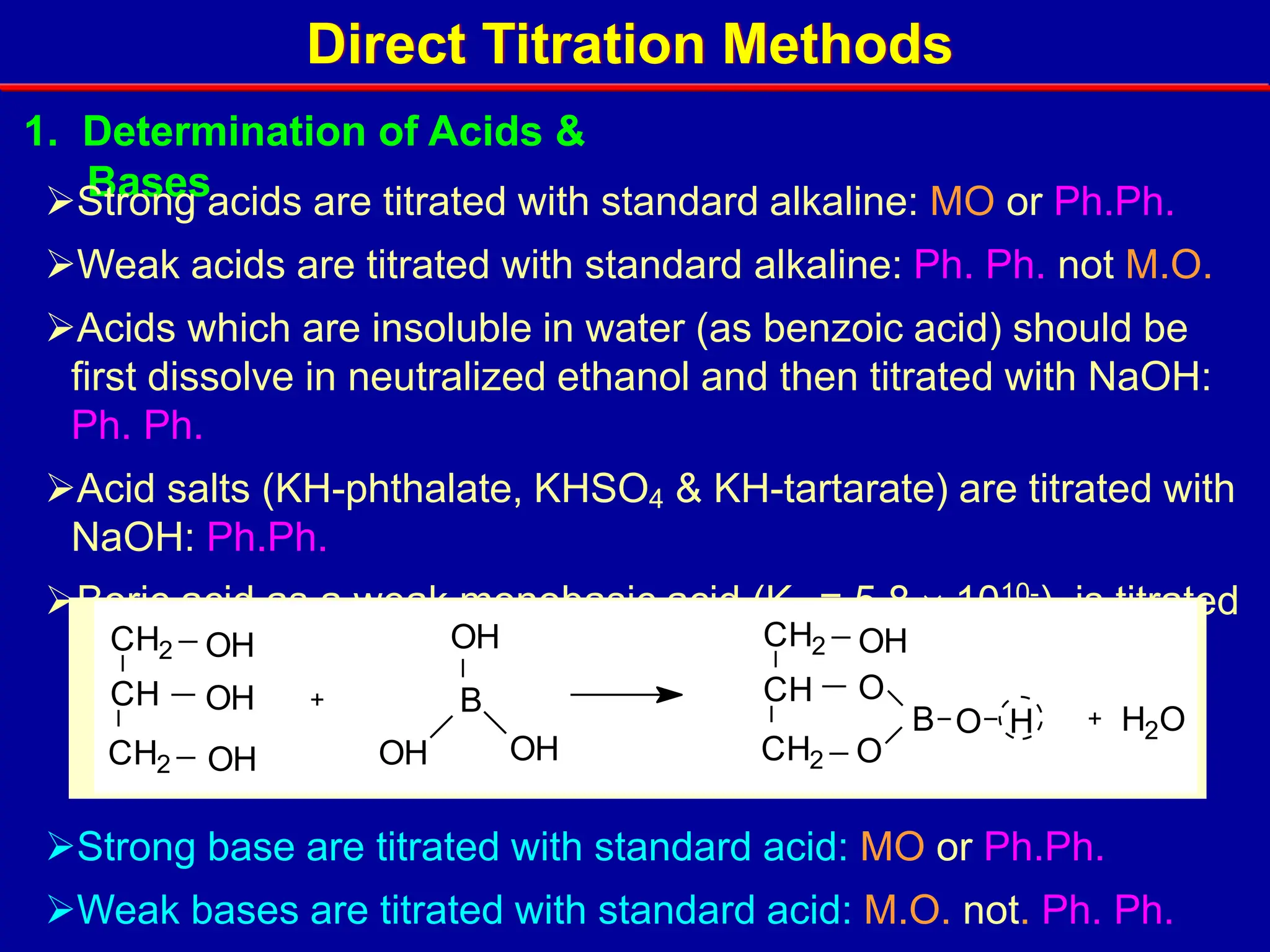 Acid Base Titration10329062Base Titration.ppt