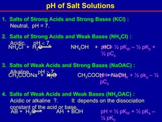 Acid Base Titration10329062Base Titration.ppt