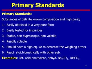 Acid Base Titration10329062Base Titration.ppt