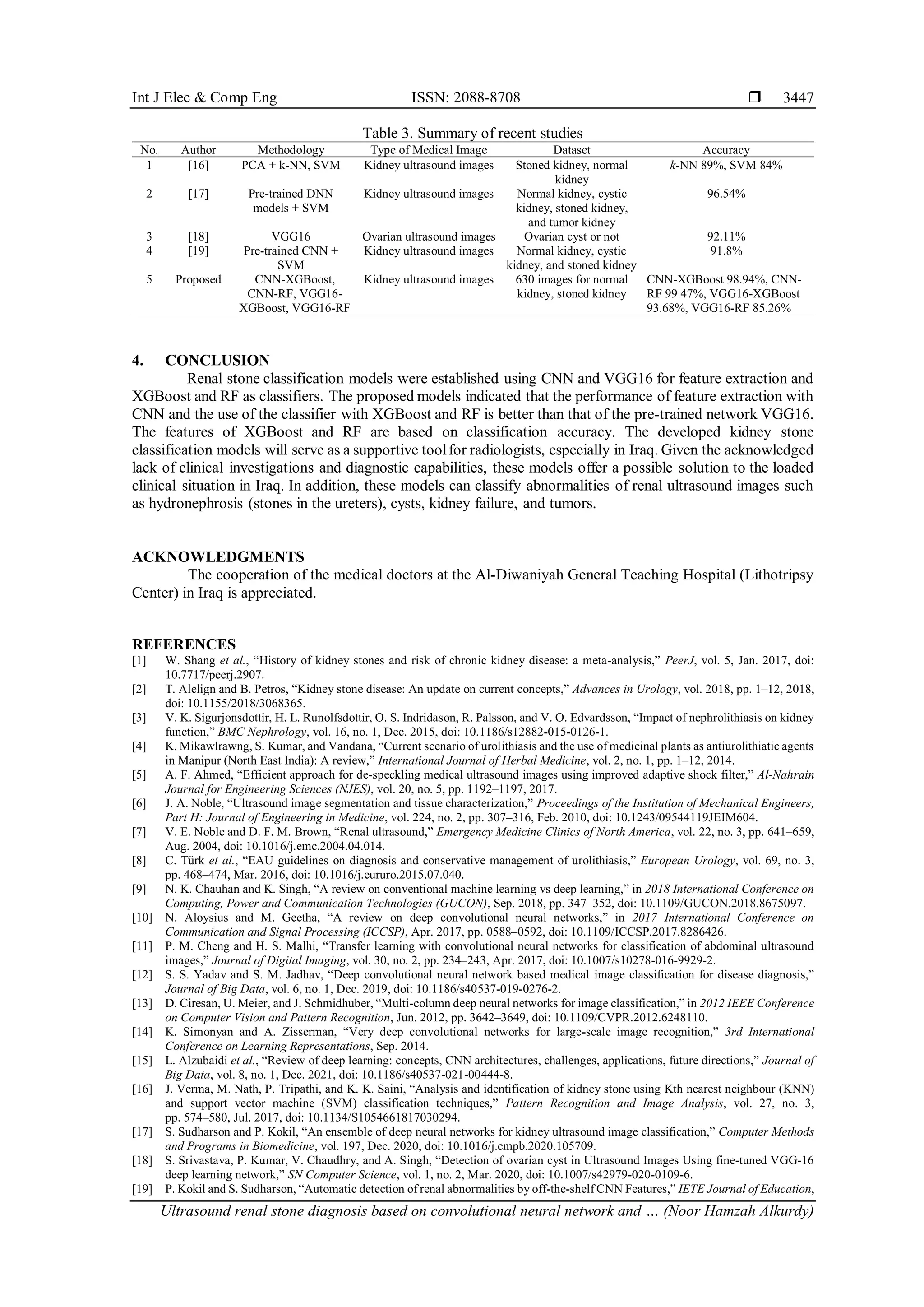 Ultrasound renal stone diagnosis based on convolutional neural network and VGG16 features | PDF