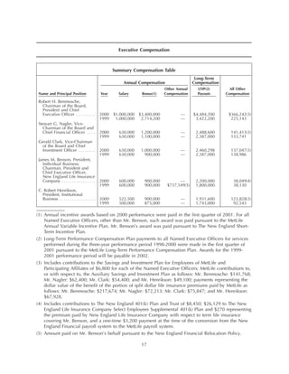 metlife Proxy Statement2001 | PDF