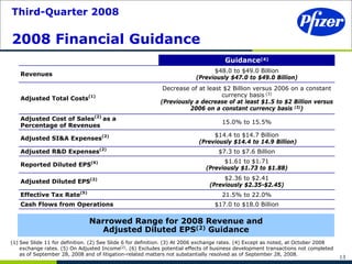 Pfizer Quarterly Corporate Performance | PDF