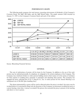 lowe's Proxy Statement 2001 | PDF