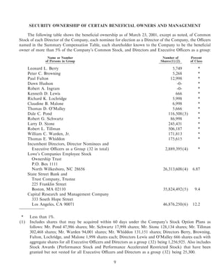 lowe's Proxy Statement 2000 | PDF