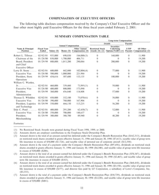 lowe's Proxy Statement 2000 | PDF