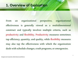 Human Resource Evaluation By Malik Muhammad Mehran | PPTX
