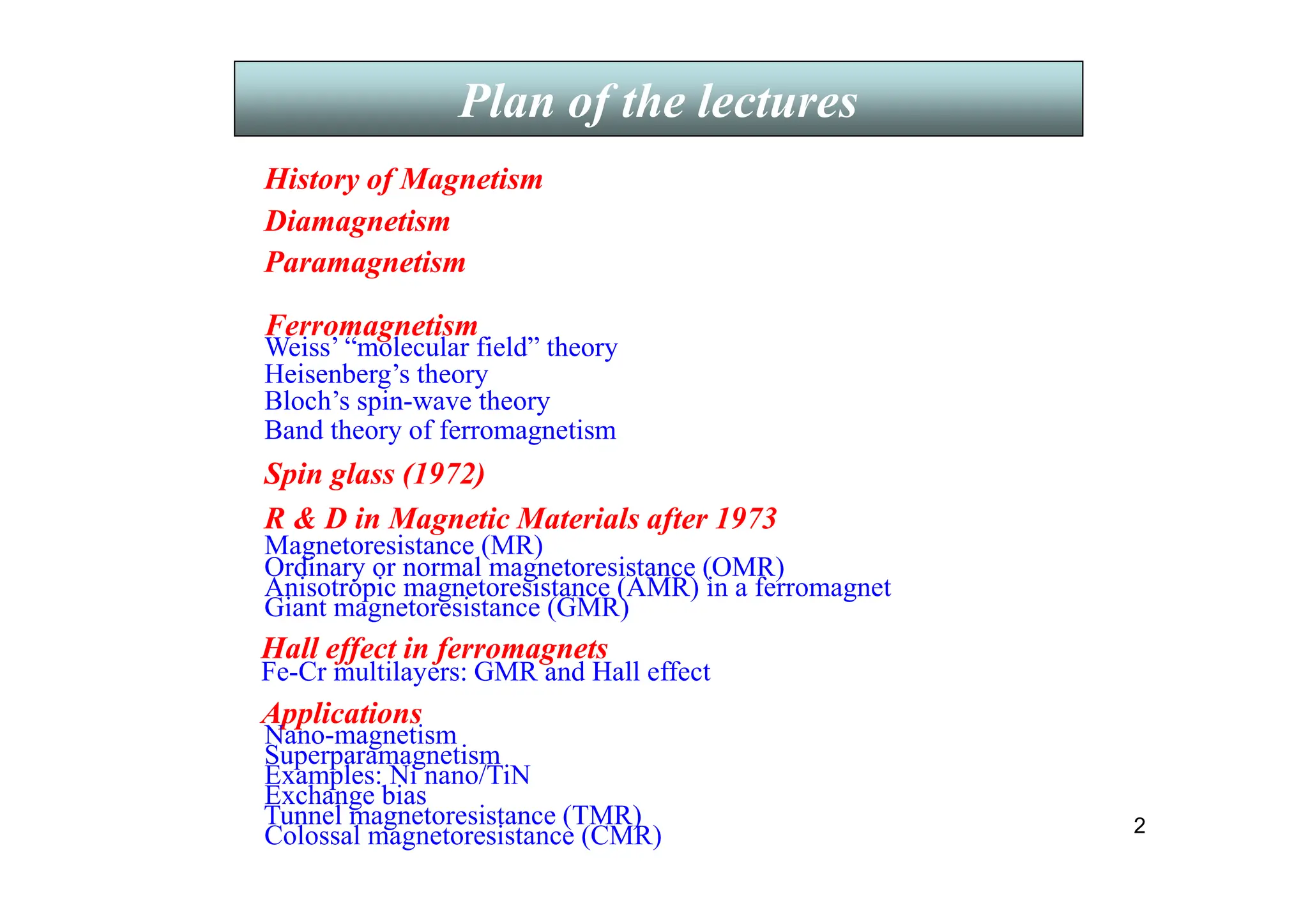 NANO MAGNETIC MATERIALS AND APPLICATIONS | PPT