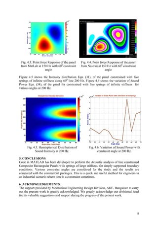 Paper_Sound-LineConstraints_CompositePanel | PDF