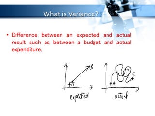 Variance | PPTX