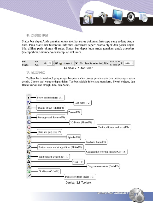 TIK SMA Kelas 12 Semester 1 | PDF