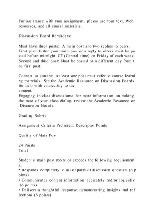 1034 PM (CST)Assignment DetailsAssignment Description | PDF