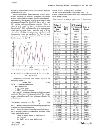 An Algorithm to Detect Point on Wave Initiation of Voltage Sag by Fundamental Equation | PDF