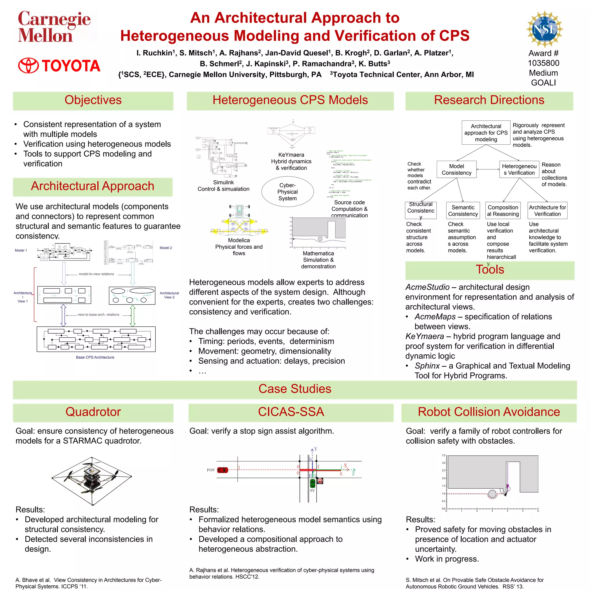 Poster: Architectural Approach to CPS Modeling and Verification | PPTX | Computer Software and ...