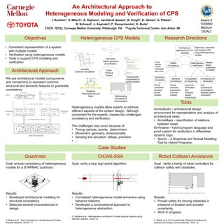 Poster: Architectural Approach to CPS Modeling and Verification | PPTX ...