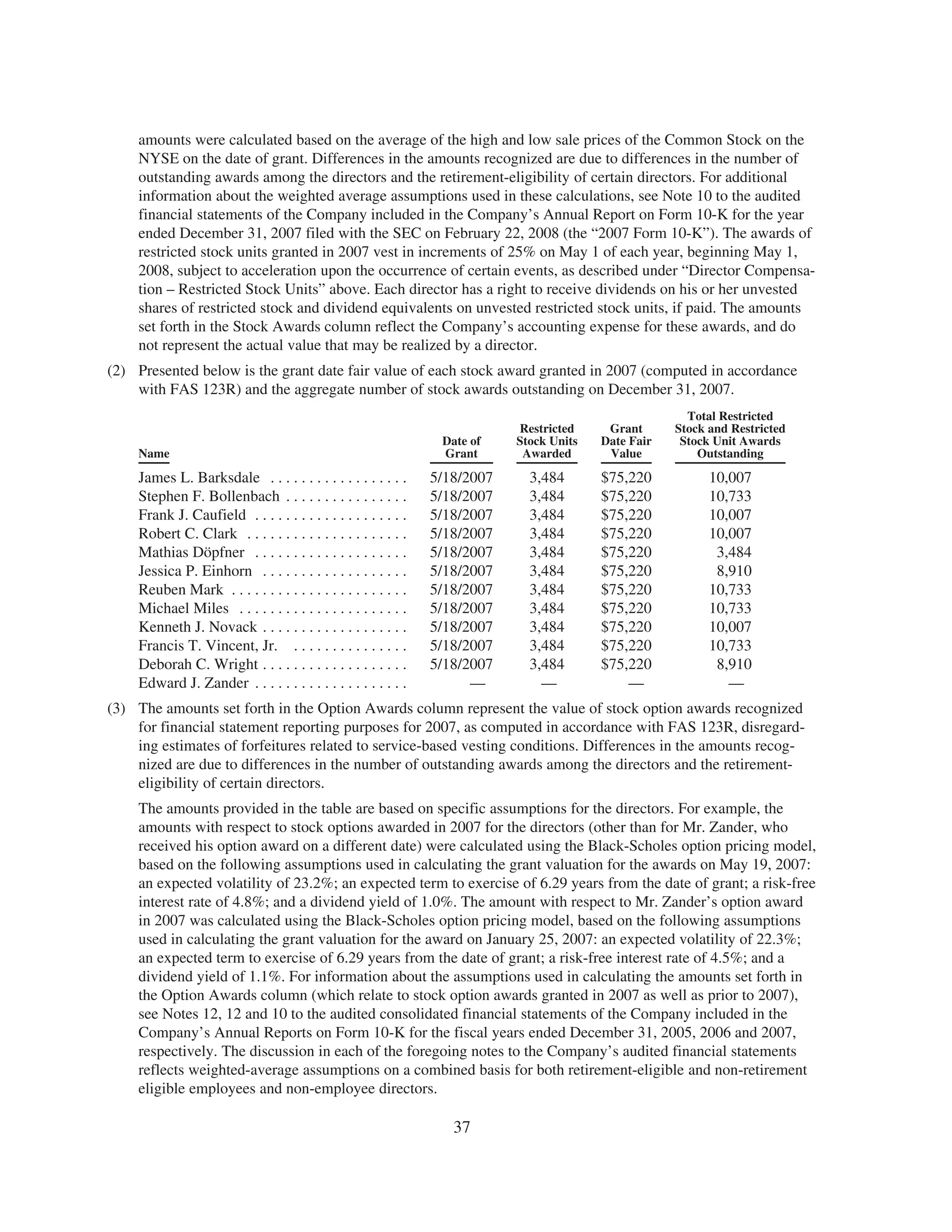 time warner 2008 Proxy Statement | PDF