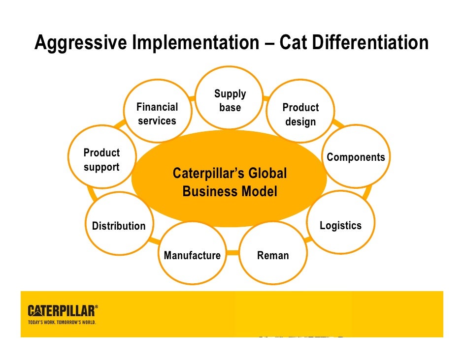 caterpillar CLSA Asia Investors' Forum