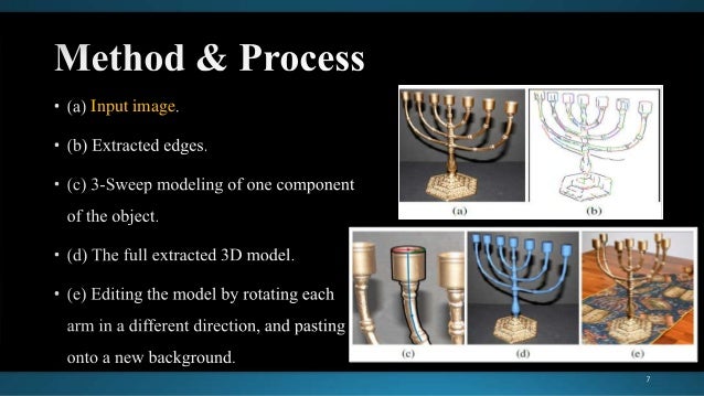 3 sweep object modeler - neatlinda