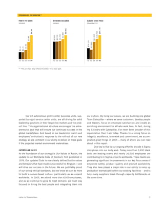 2005 Caterpillar Inc. Annual Report | PDF
