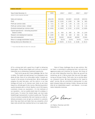 2005 Caterpillar Inc. Annual Report | PDF