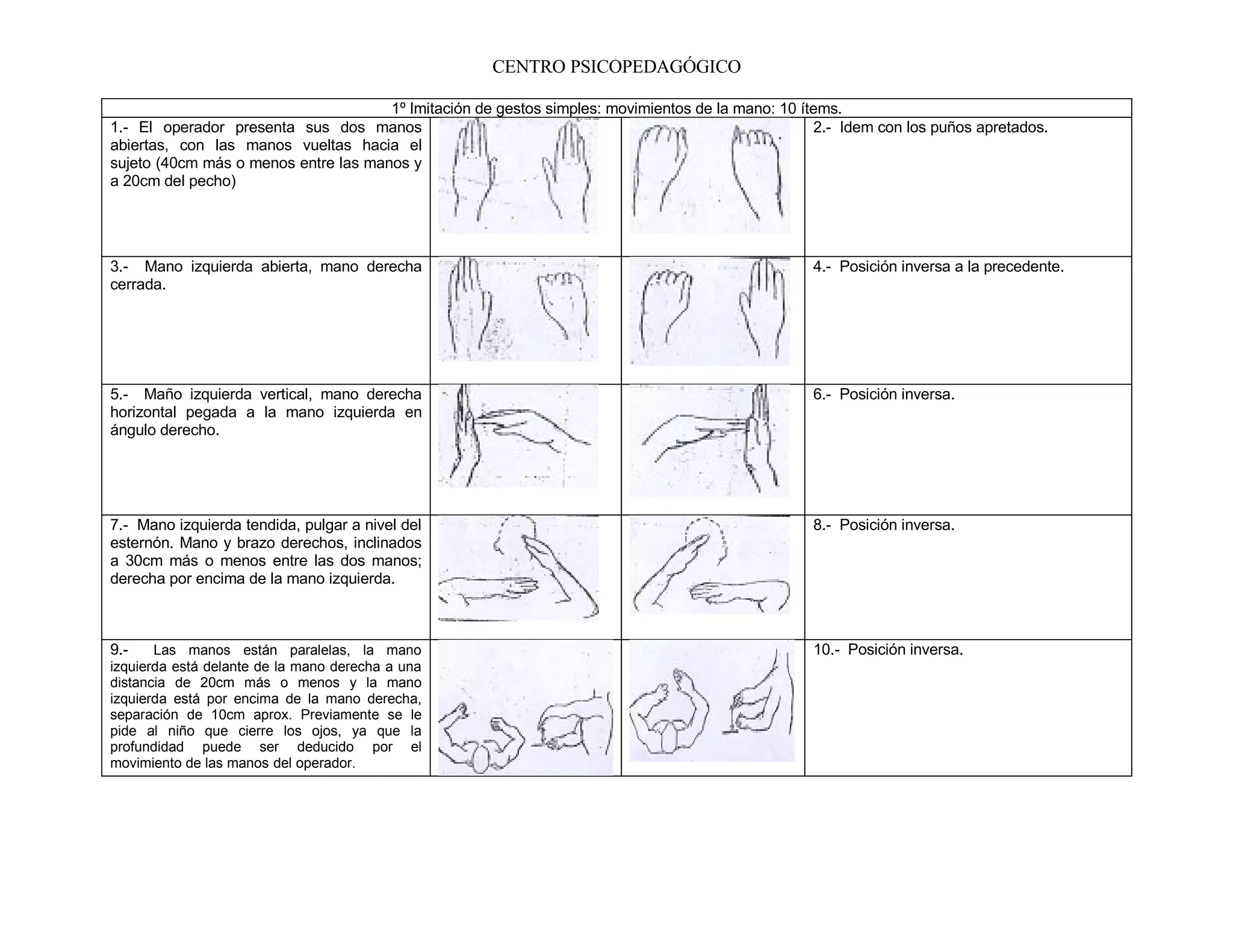103649132 examen-psicomotor-de-picq-y-vayer | PDF