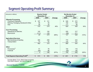 ADM Latest Earnings Presentation. | PDF