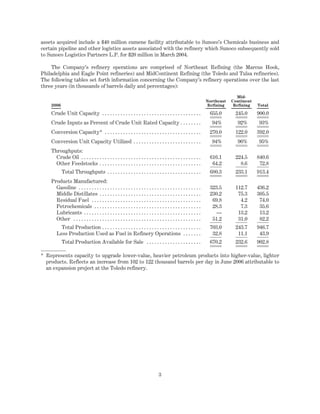 sunoco 2006 Form 10-K | PDF
