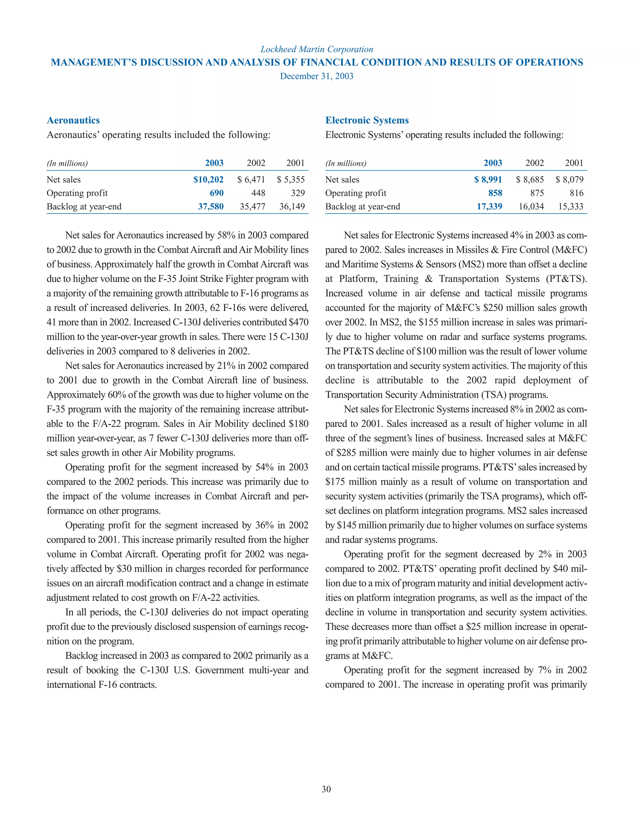 lockheed martin 2003 Annual Report | PDF