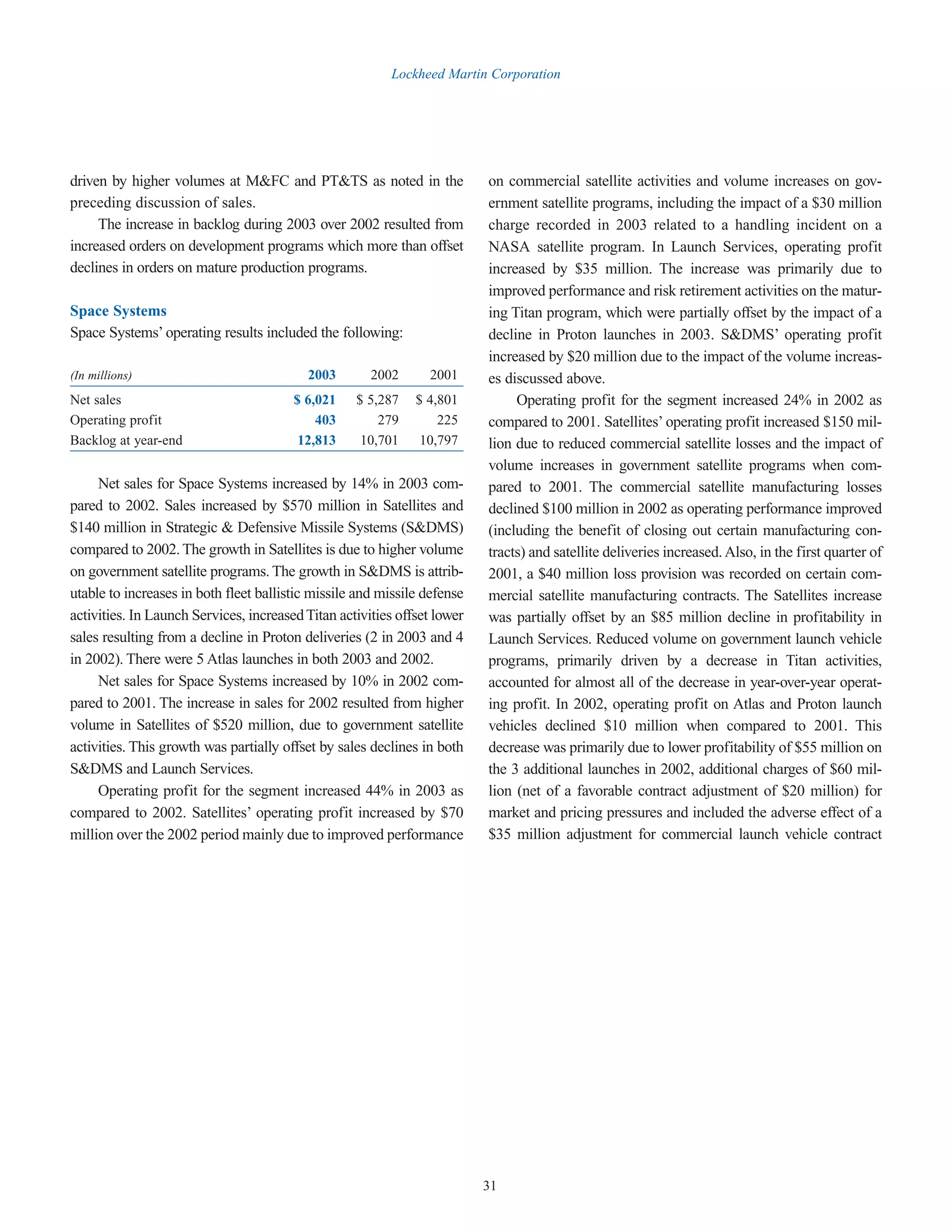 lockheed martin 2003 Annual Report | PDF