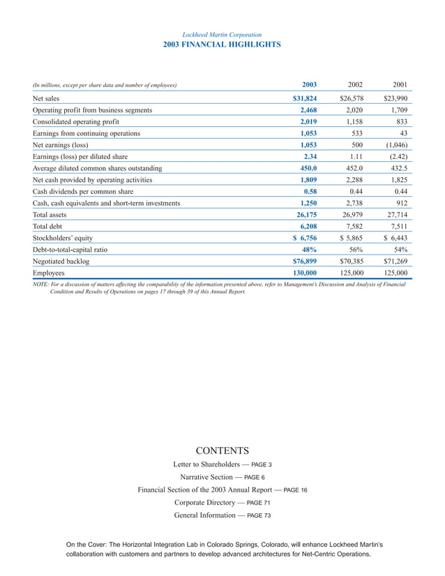 lockheed martin 2003 Annual Report | PDF