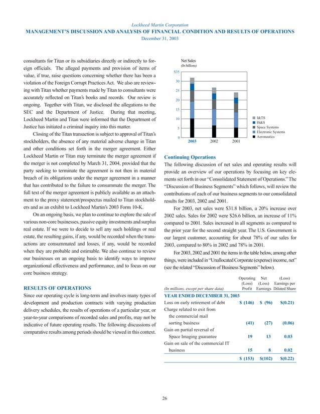 lockheed martin 2003 Annual Report | PDF