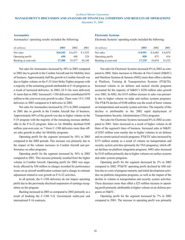 lockheed martin 2003 Annual Report | PDF