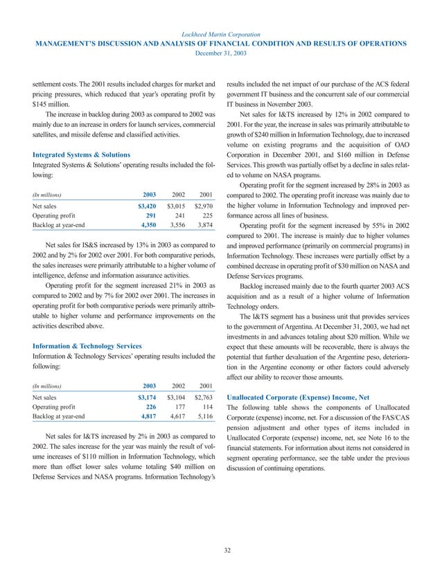 lockheed martin 2003 Annual Report | PDF