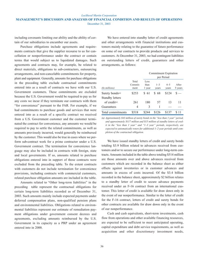 lockheed martin 2003 Annual Report | PDF