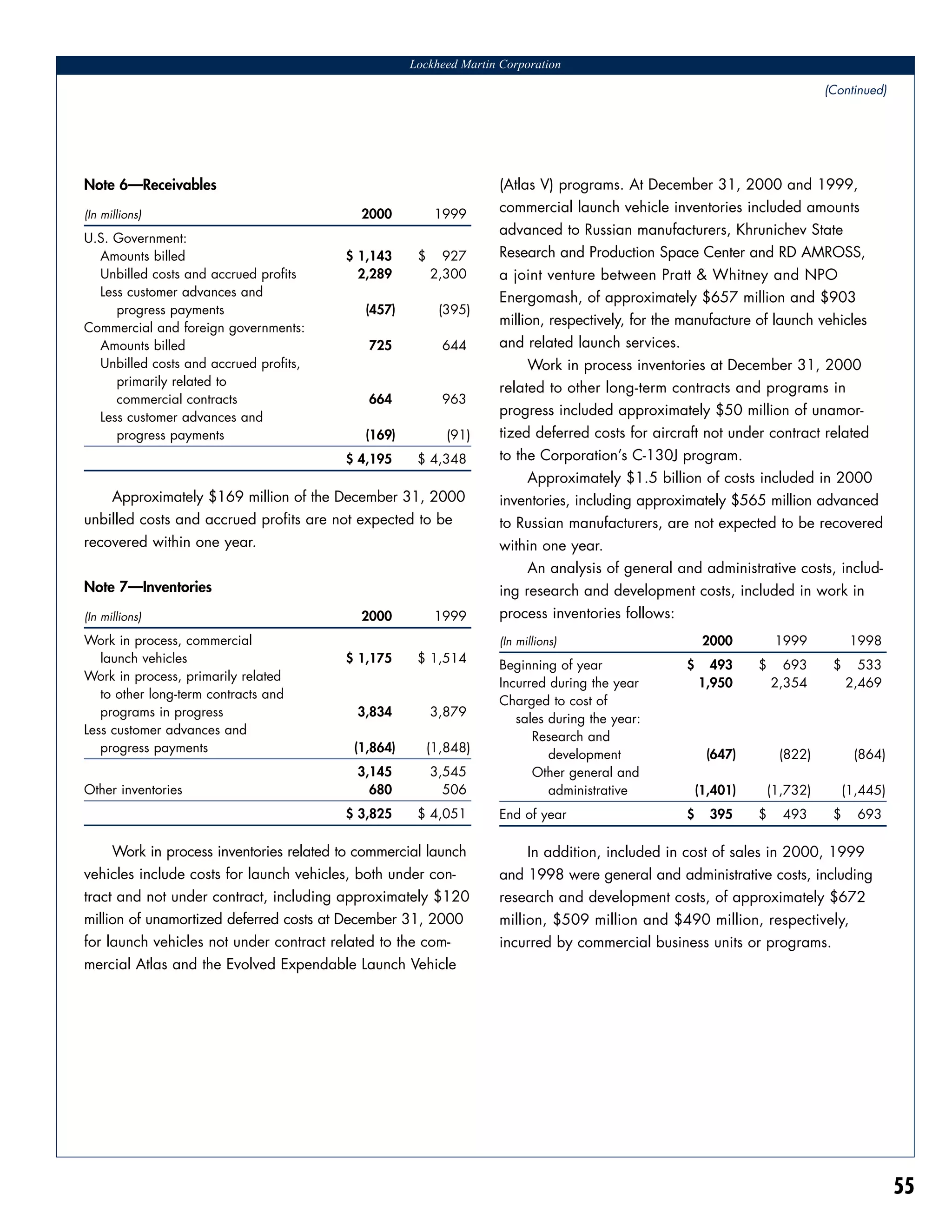 lockheed martin 2000 Annual Report | PDF