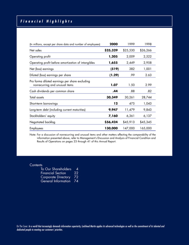 lockheed martin 2000 Annual Report | PDF