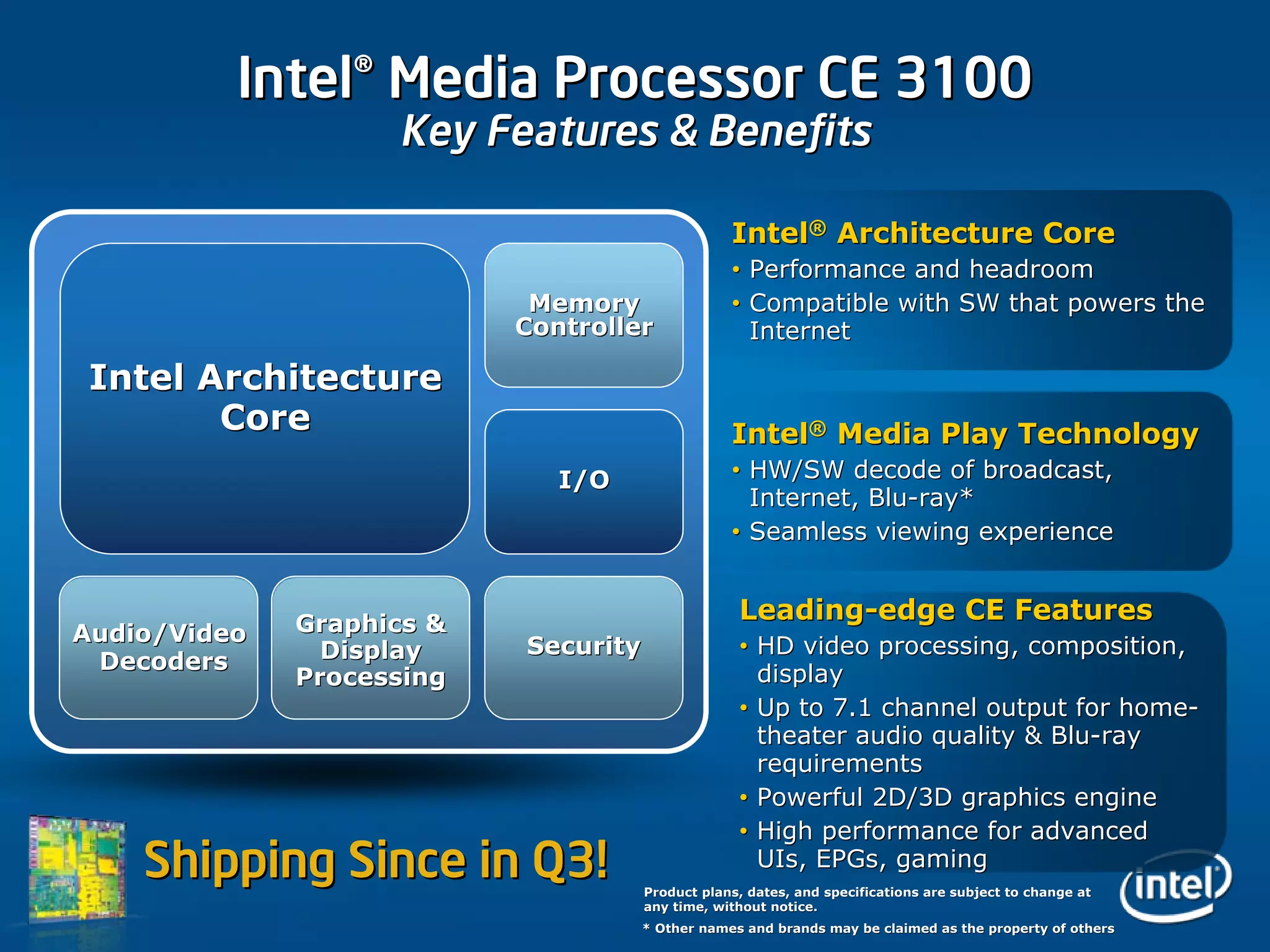 intel View Presentation | PPT