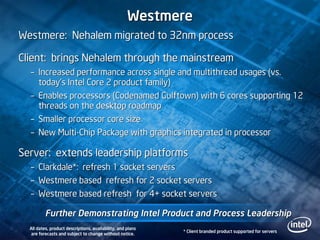 intel Steve Smith 32nm Presentation | PDF | Desktops | Computing