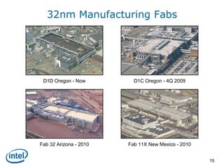 intel PDF 32nm Technology Update Mark Bohr | PDF | Business Accounting ...