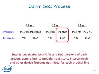 intel PDF 32nm Technology Update Mark Bohr | PDF | Business Accounting ...