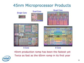 intel PDF 32nm Technology Update Mark Bohr | PDF | Business Accounting ...