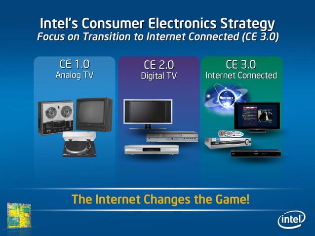 intel PDF View Presentation | PDF | Home Entertainment Systems ...