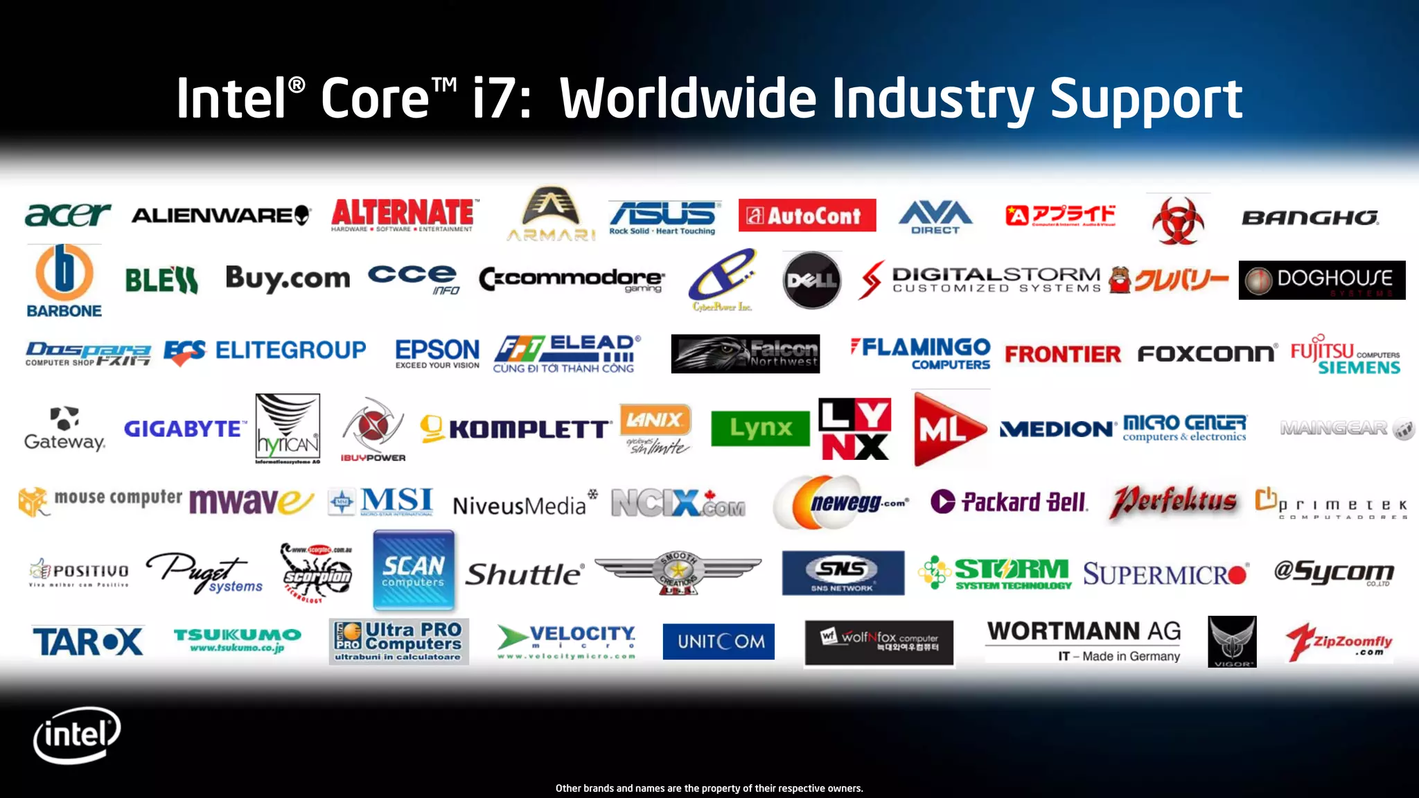 intel Presentation | PPT