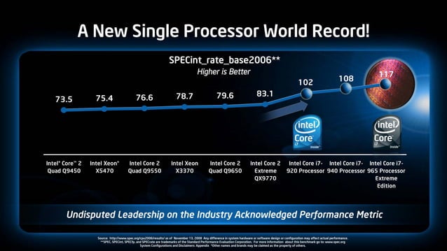 intel Presentation | PDF