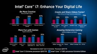 intel Presentation | PDF
